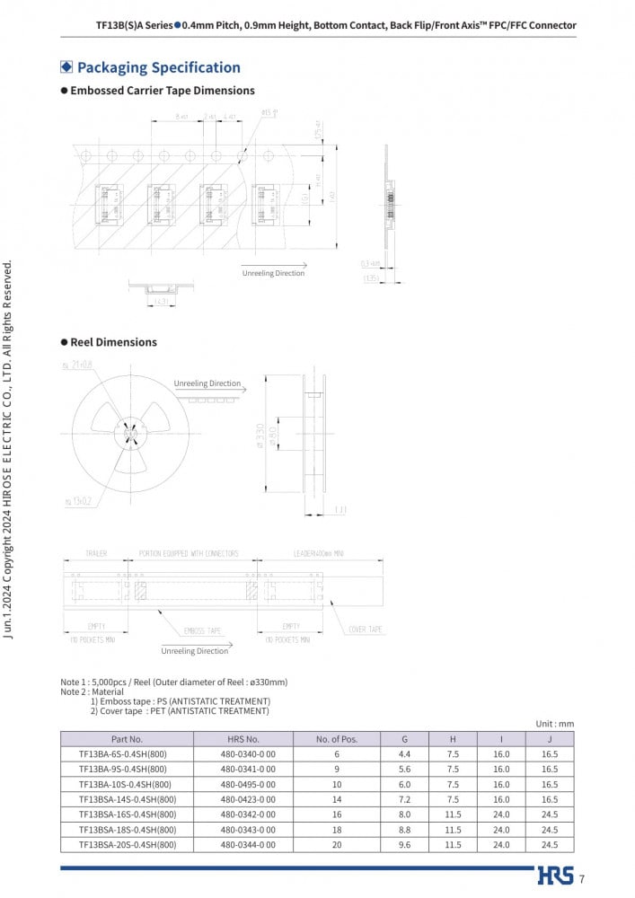 HRS TF13BA series document page 7