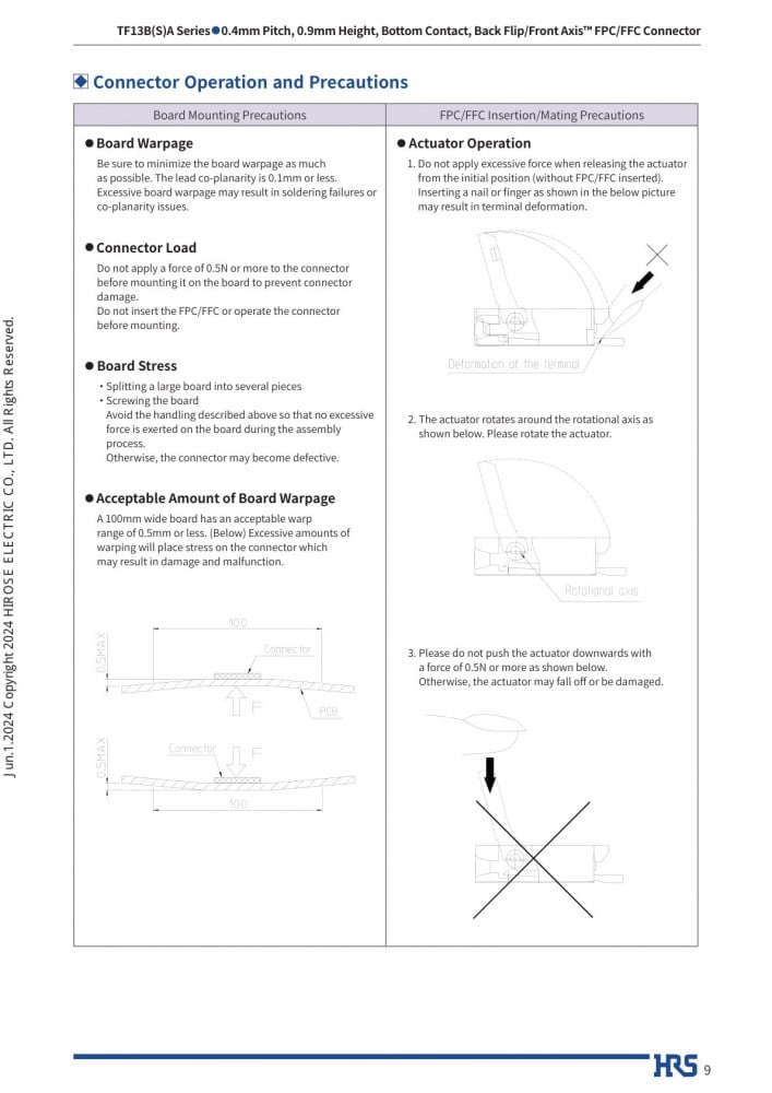 HRS TF13BA series document page 9