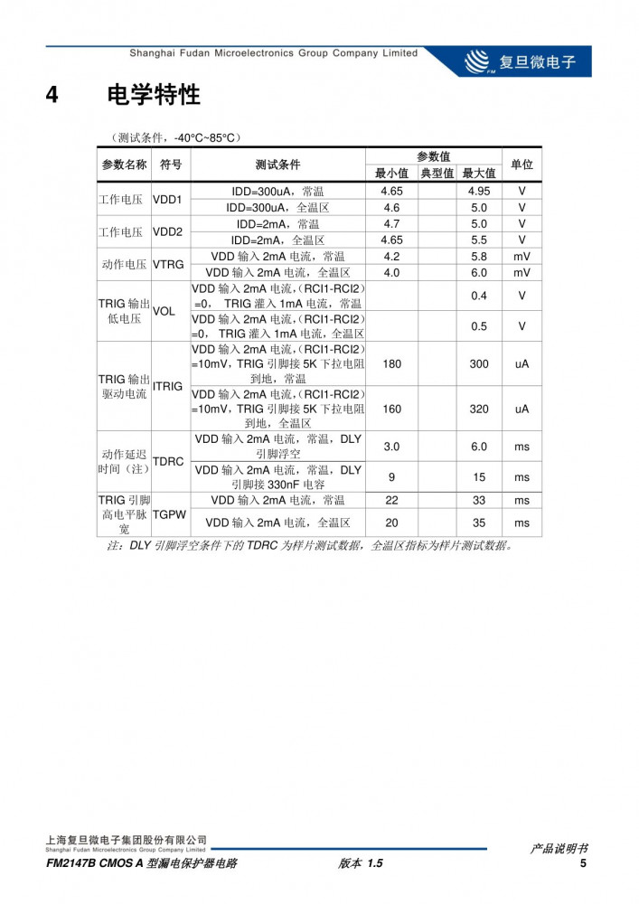 FM2147B datasheet page 5