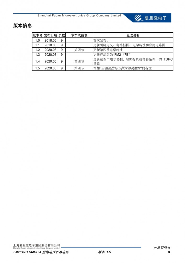 FM2147B datasheet page 8
