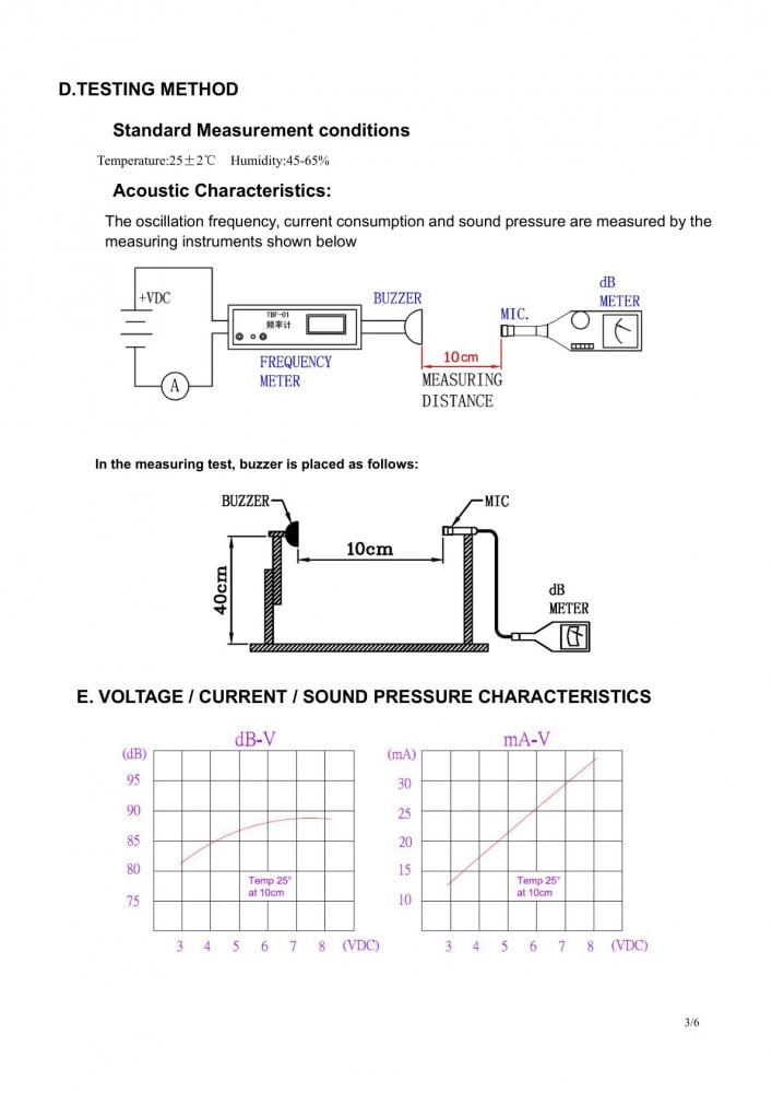 GSD9605YB-3V2800 specification page 3