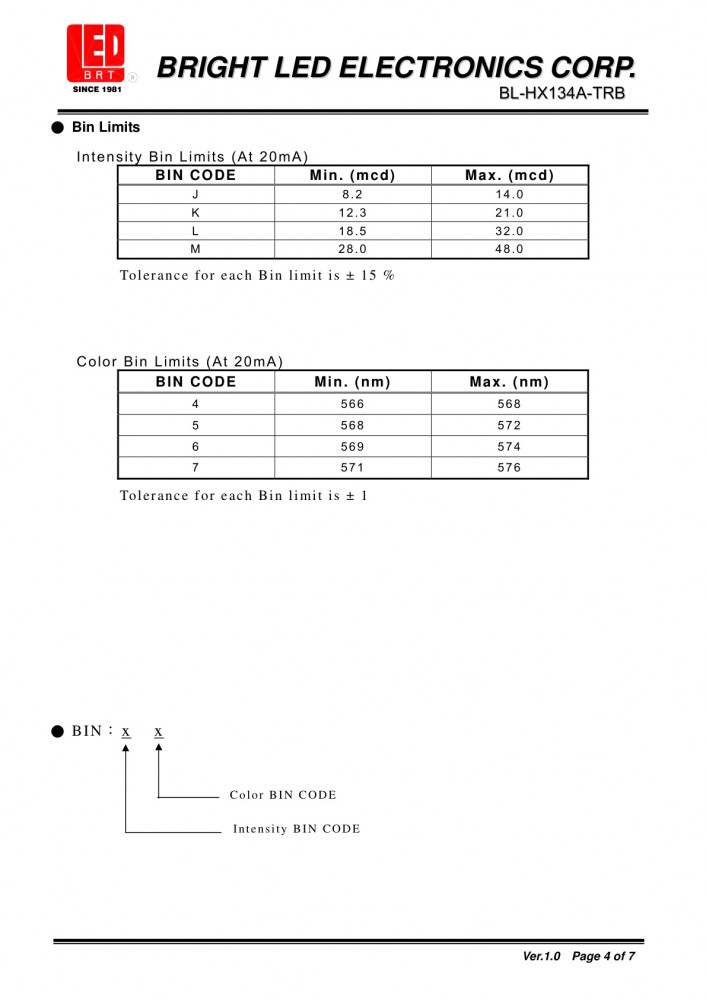BL-HX134A-TRB datasheet page 4