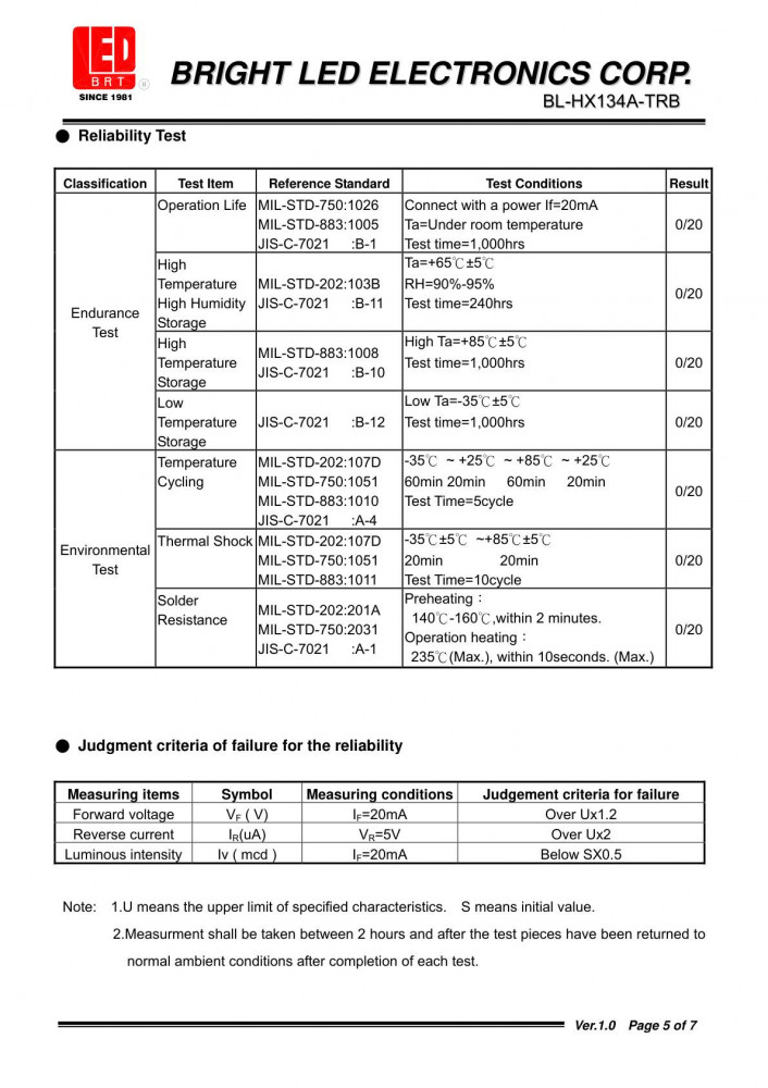 BL-HX134A-TRB datasheet page 5