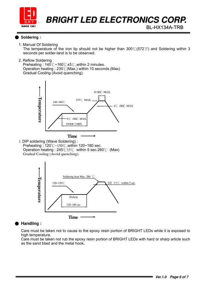 BL-HX134A-TRB datasheet page 6