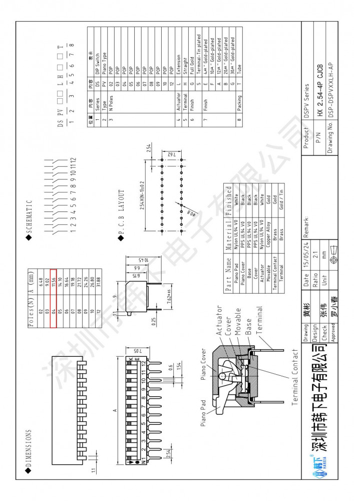 HX 2.54-4P CJCB specification page 1