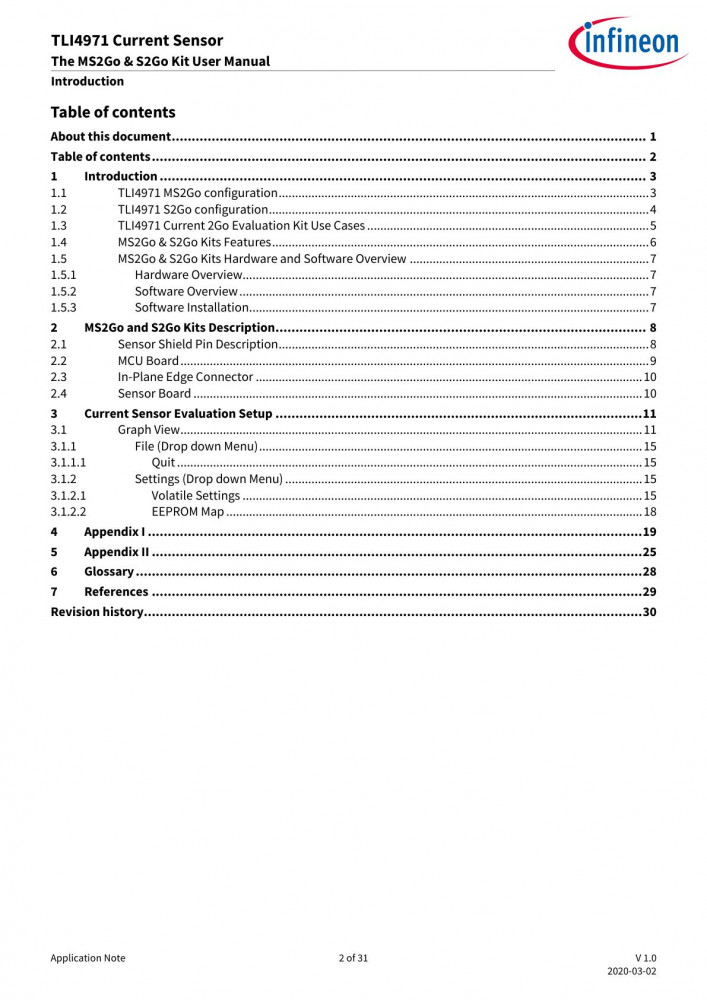 TLI4971 evaluation kit document page 2