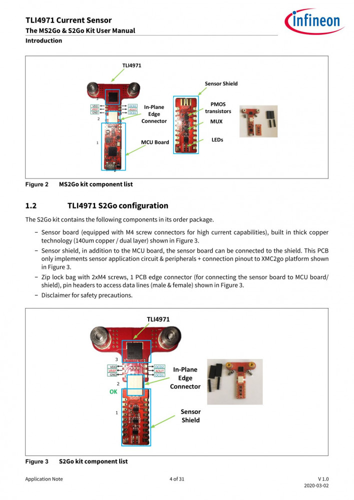 TLI4971 evaluation kit document page 4