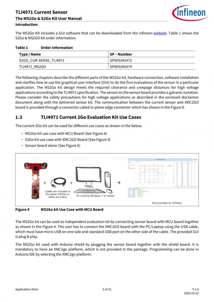 TLI4971 evaluation kit document page 5