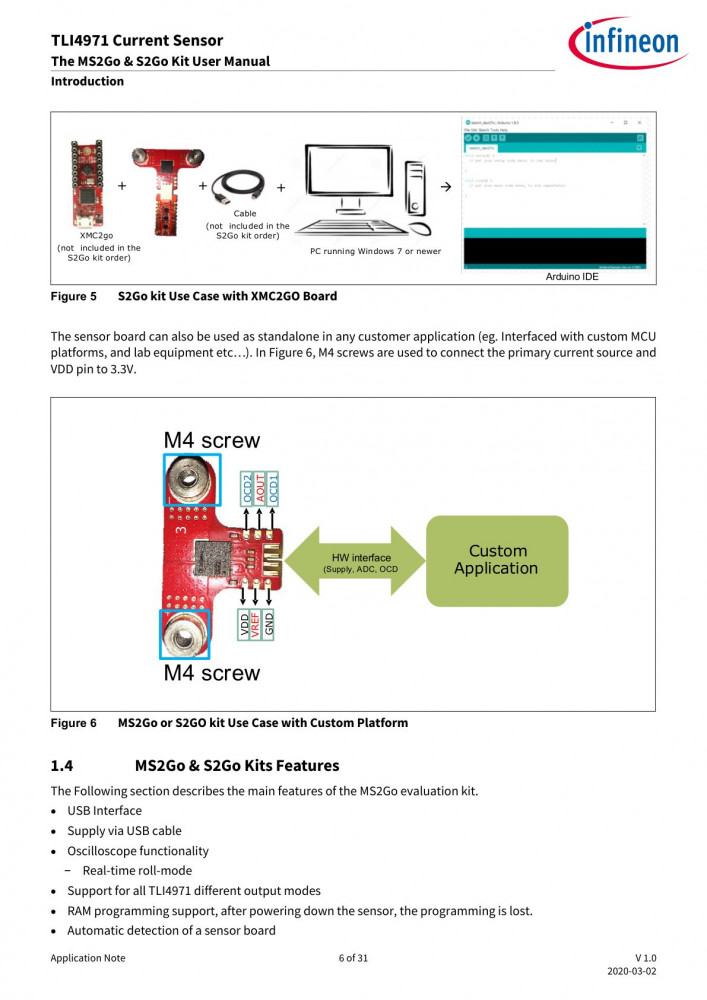 TLI4971 evaluation kit document page 6