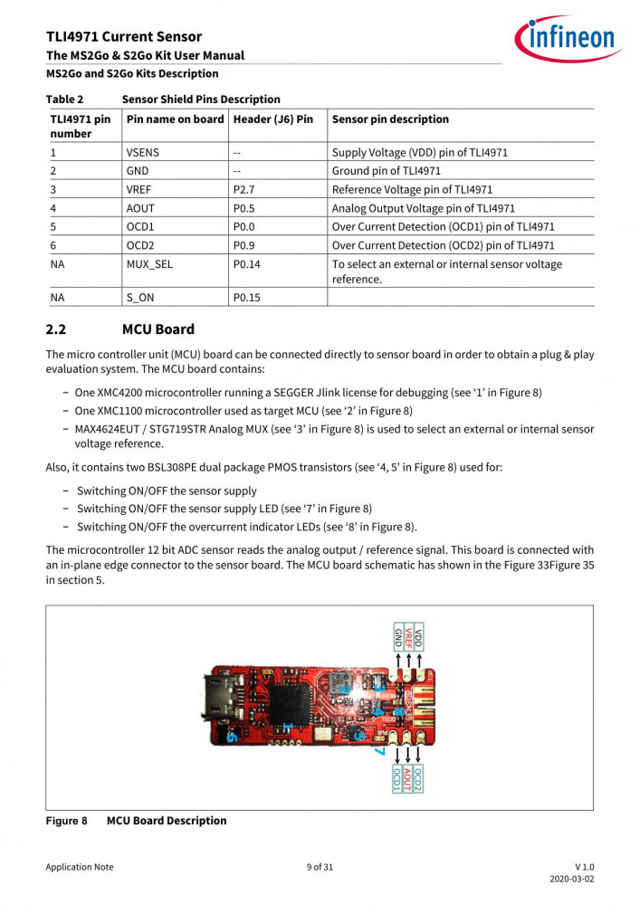TLI4971 evaluation kit document page 9