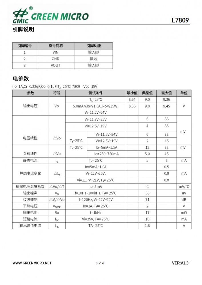 L7809 datasheet page 3