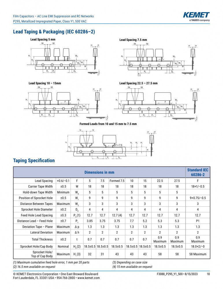 KEMET P295 datasheet page 10