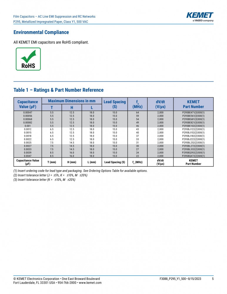 KEMET P295 datasheet page 5