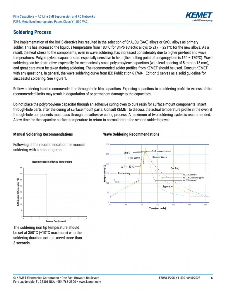 KEMET P295 datasheet page 6