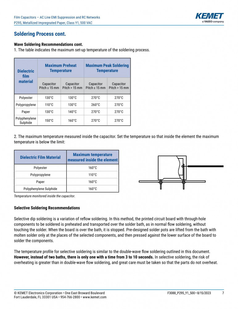 KEMET P295 datasheet page 7