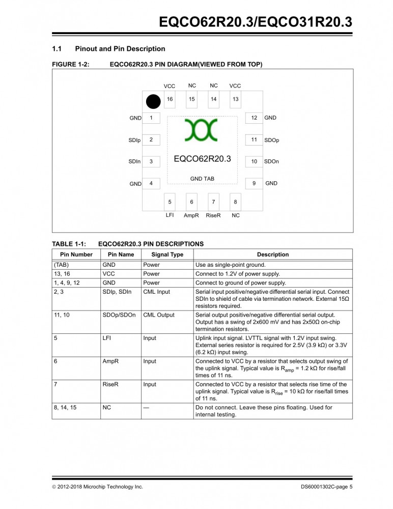 EQCO62X20C1-I/8EX technical document page 5