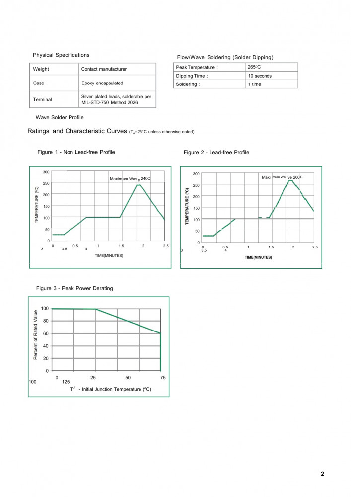 AK3-170C-BC technical document page 2