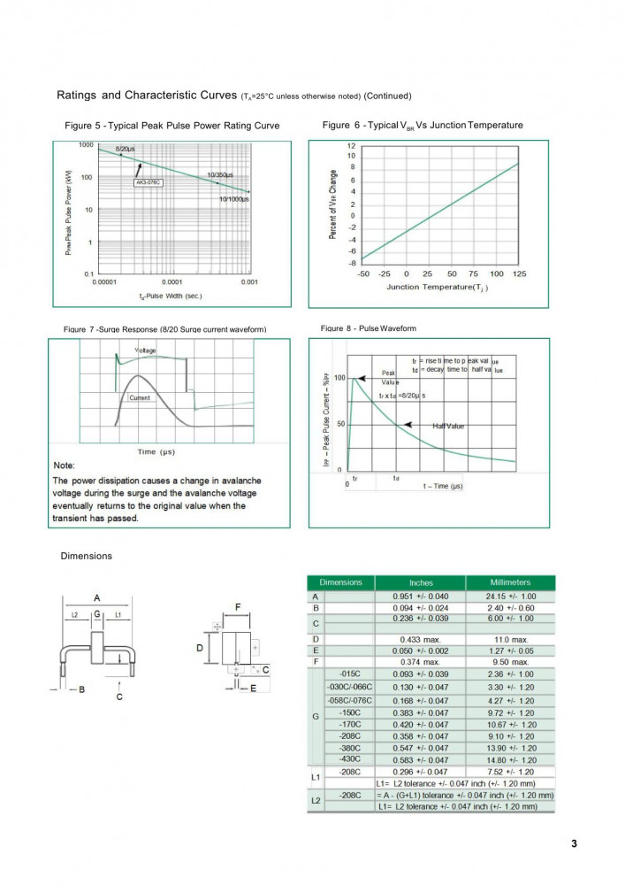 AK3-170C-BC technical document page 3