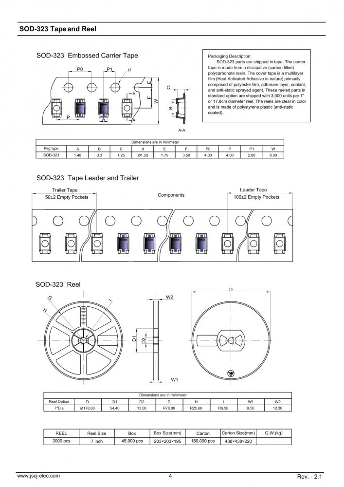 JSCJ BAV316 datasheet page 4