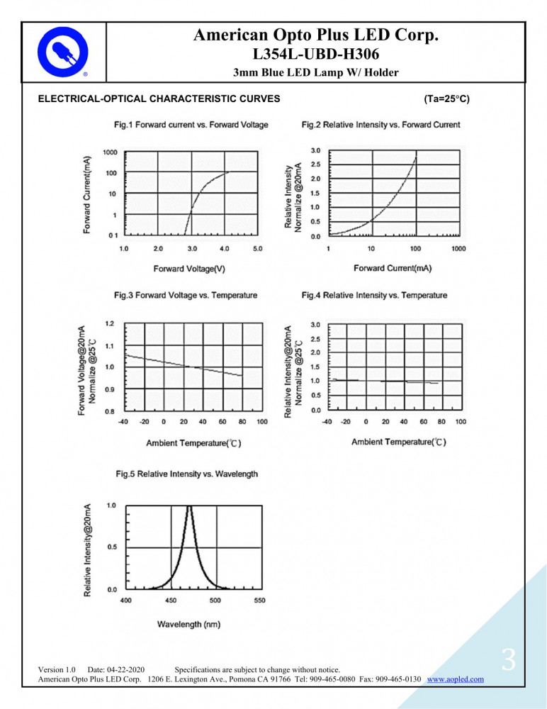 L354L-UBD-H306 datasheet page 3