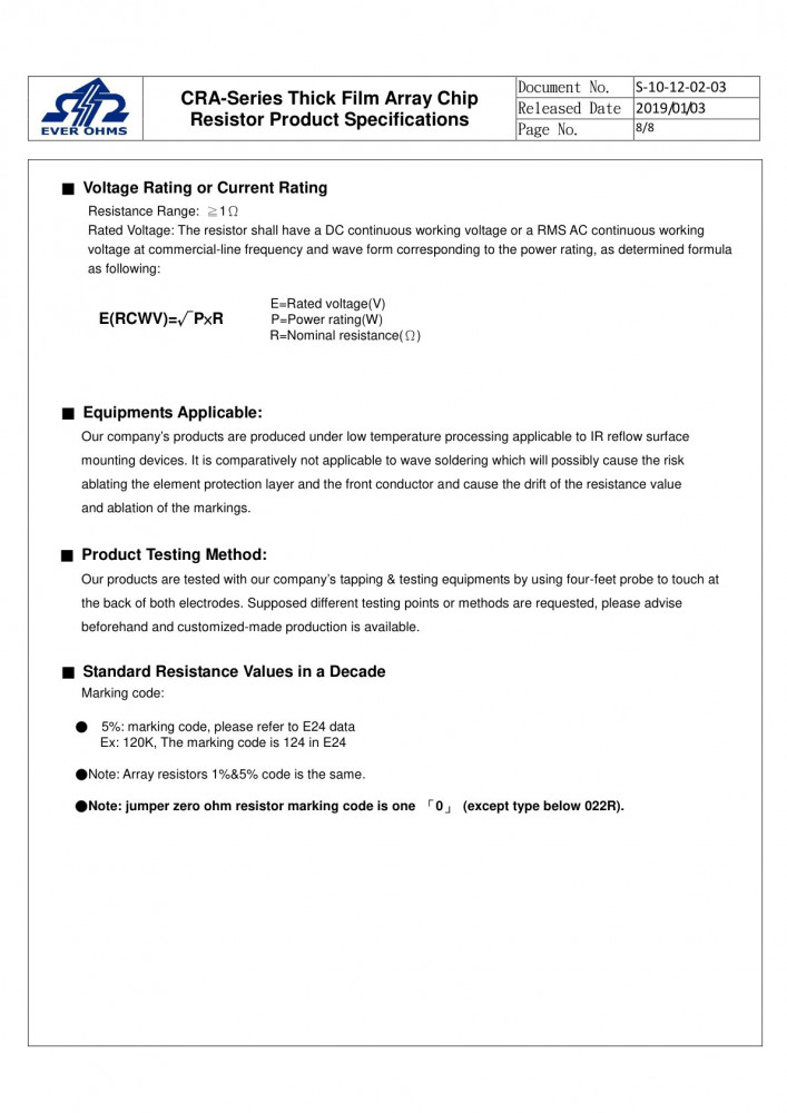 CRA Series datasheet page 8