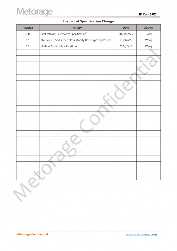 RPFF016AM1AQ specification page 2