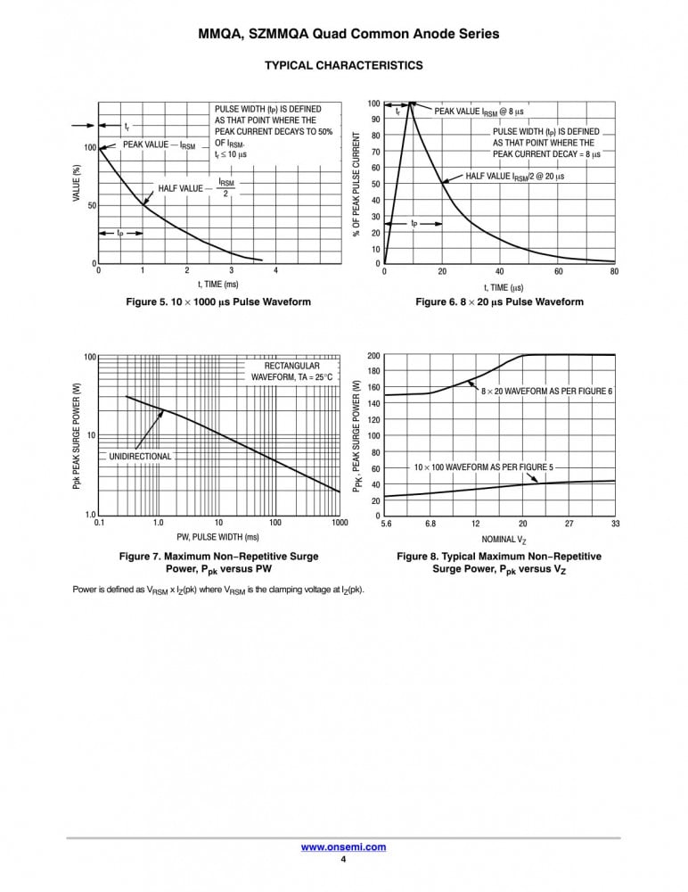 MMQA6V8T1G datasheet page 4