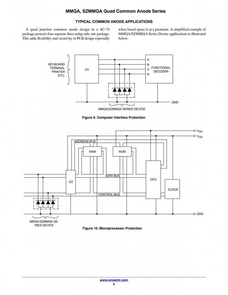 MMQA6V8T1G datasheet page 5
