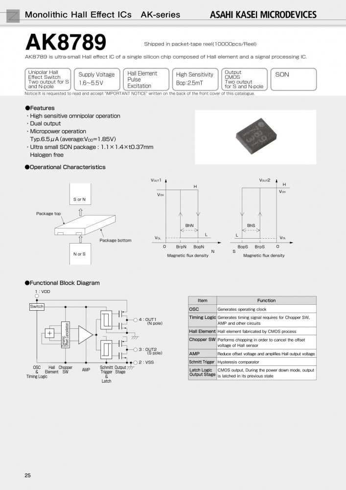 AK8789 technical document page 1