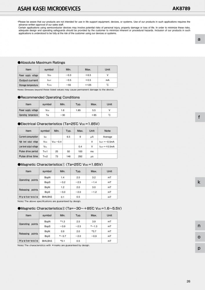 AK8789 technical document page 2