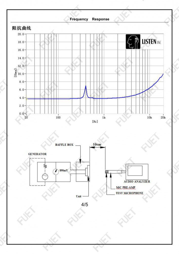 FUET approval specification page 5