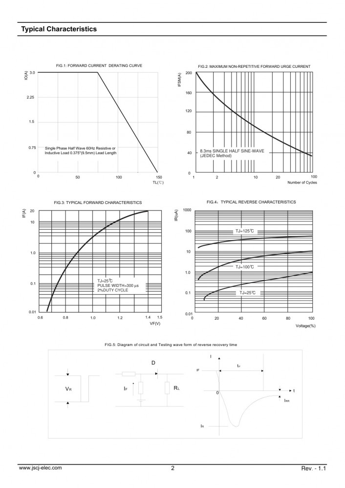 FR307 datasheet page 2