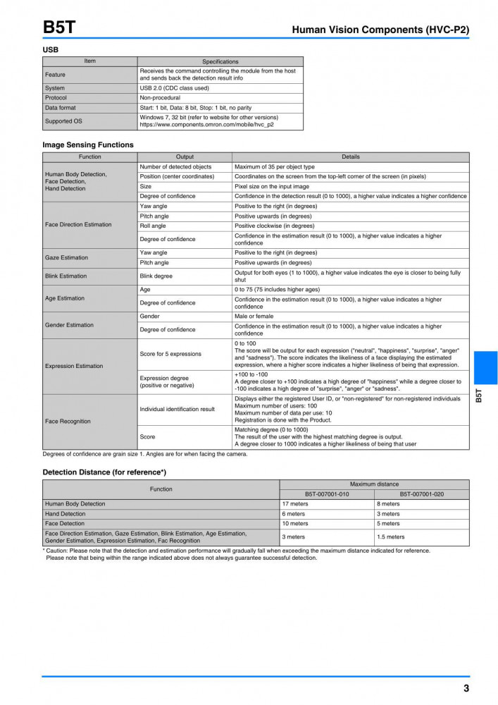 B5T-007001-020 document page 3