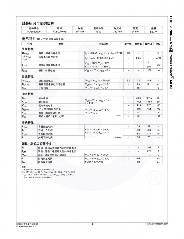 FDB029N06 datasheet page 3