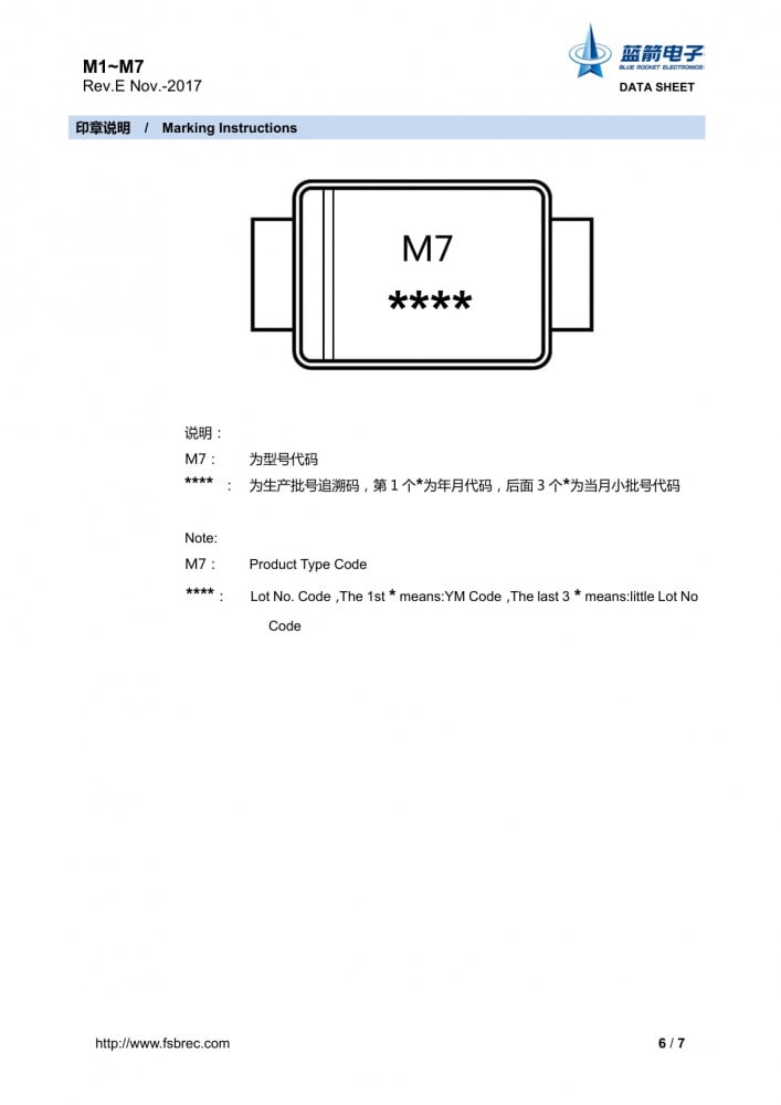 M7 datasheet page 6