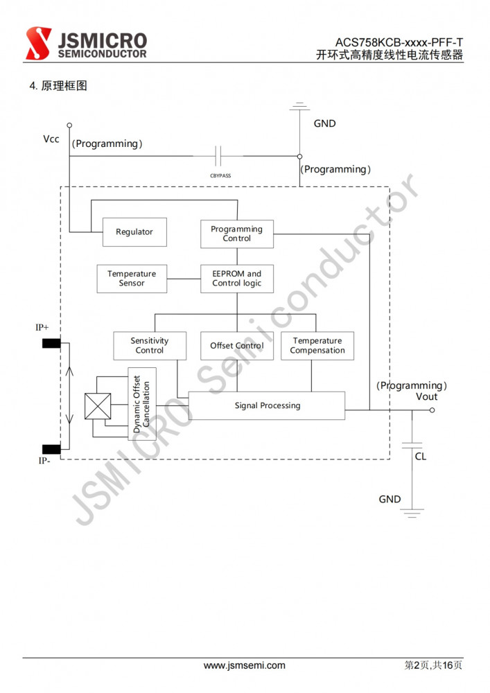 ACS758 datasheet page 2