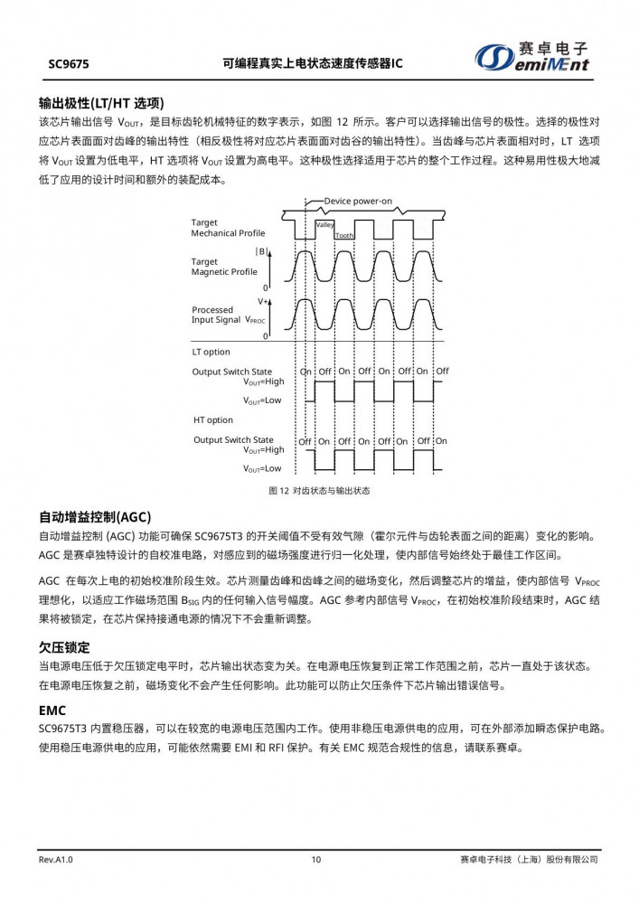 SC9675T3 datasheet page 10