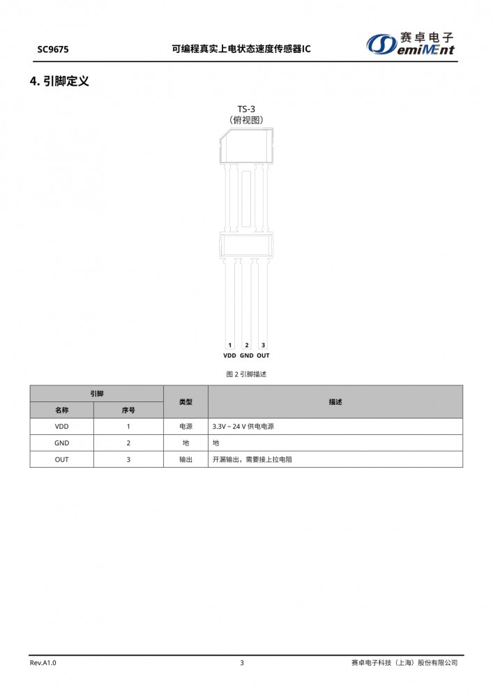 SC9675T3 datasheet page 3