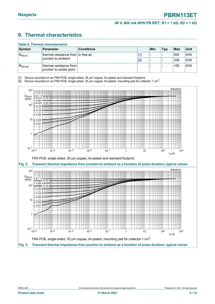 PBRN113ET datasheet page 4