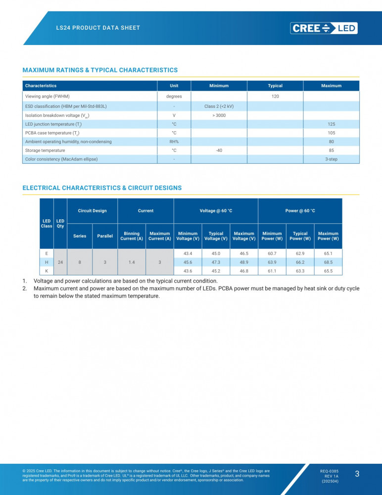 Cree LED LS24 technical document page 3
