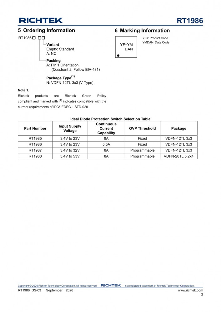 RT1986 datasheet page 2