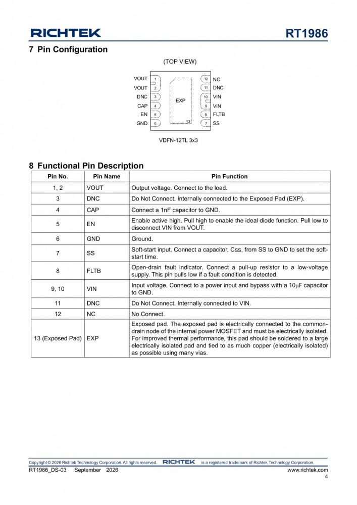 RT1986 datasheet page 4