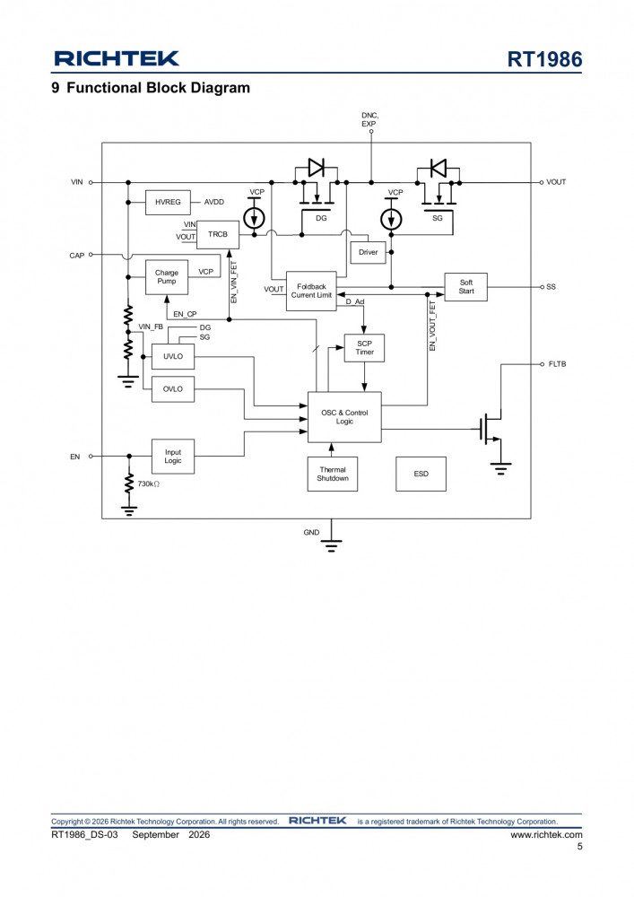 RT1986 datasheet page 5