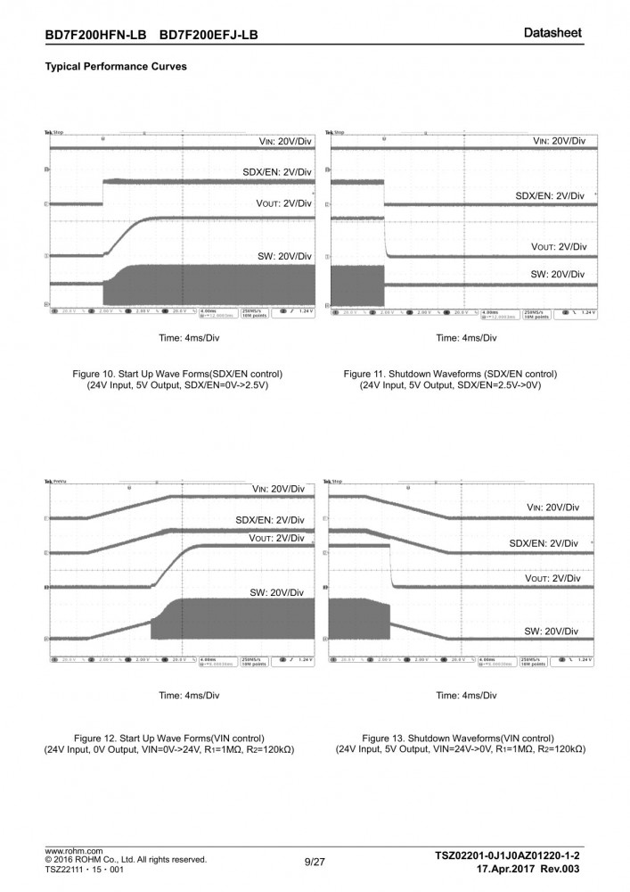 BD7F200EFJ-LBE2 datasheet page 9