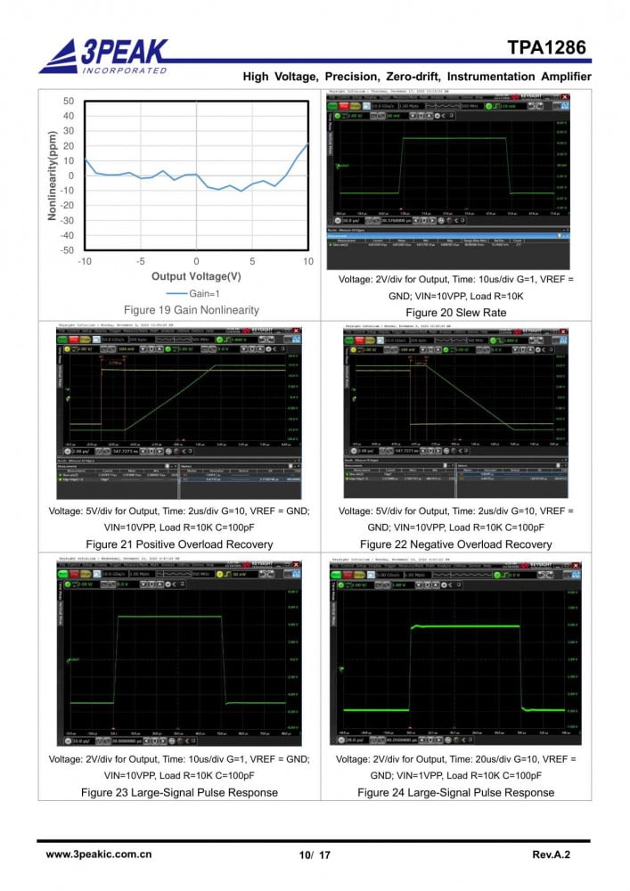 TPA1286 datasheet page 10