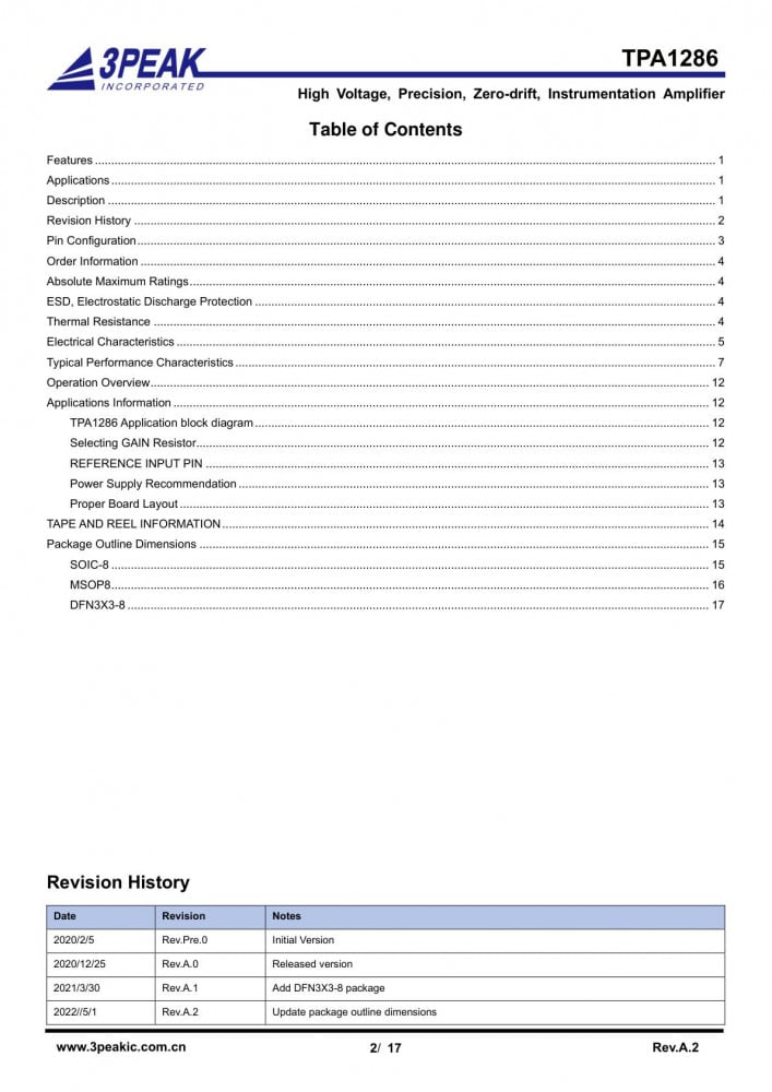 TPA1286 datasheet page 2