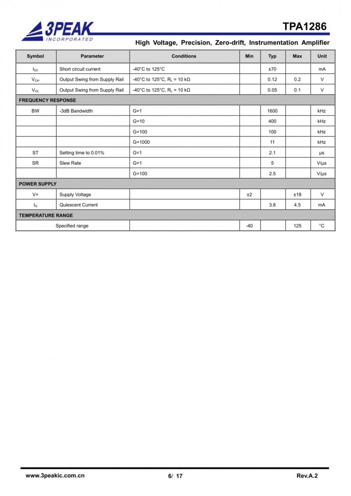 TPA1286 datasheet page 6