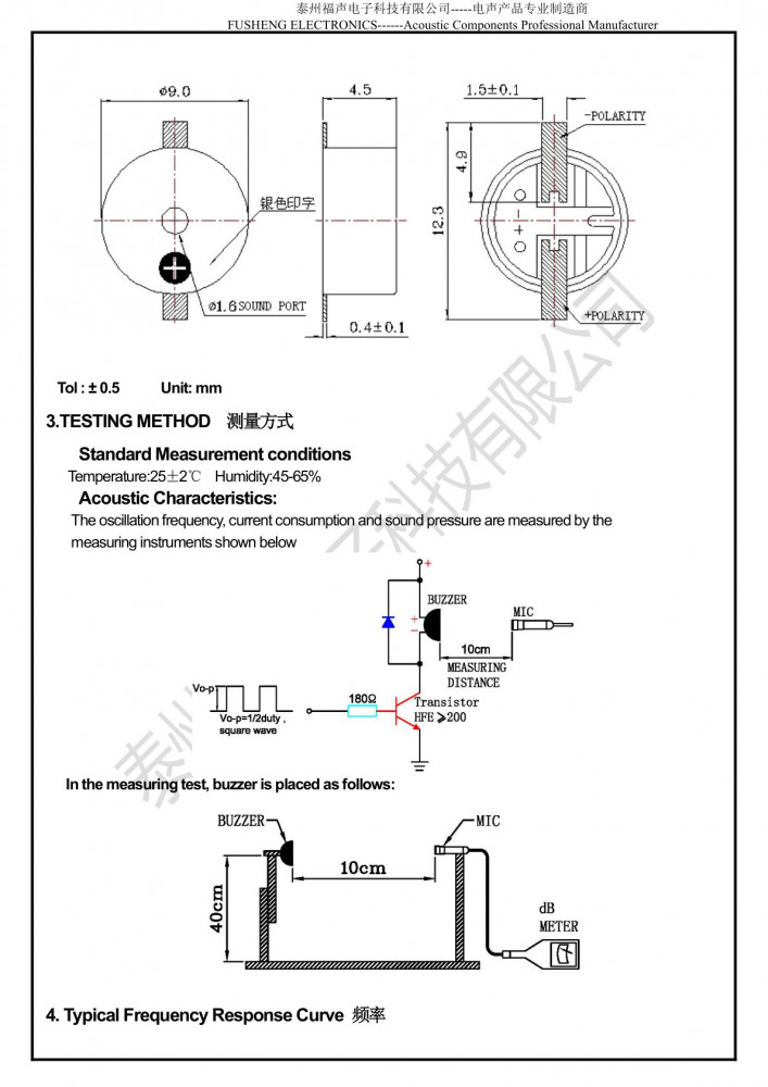 FUET-9045-05 test method page