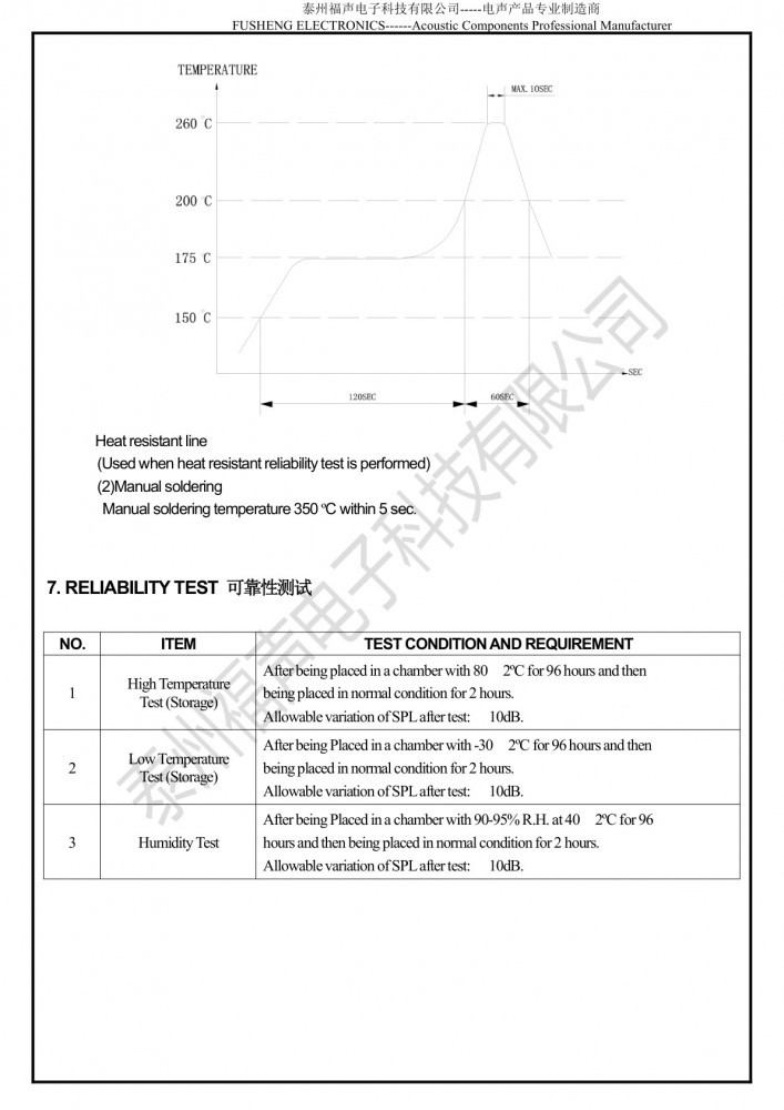 FUET-9045-05 recommended driving circuit