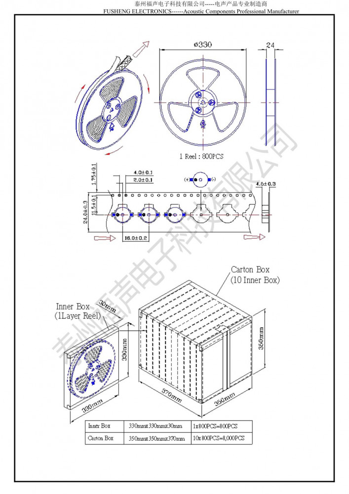 FUET-9045-05 reliability and packing page